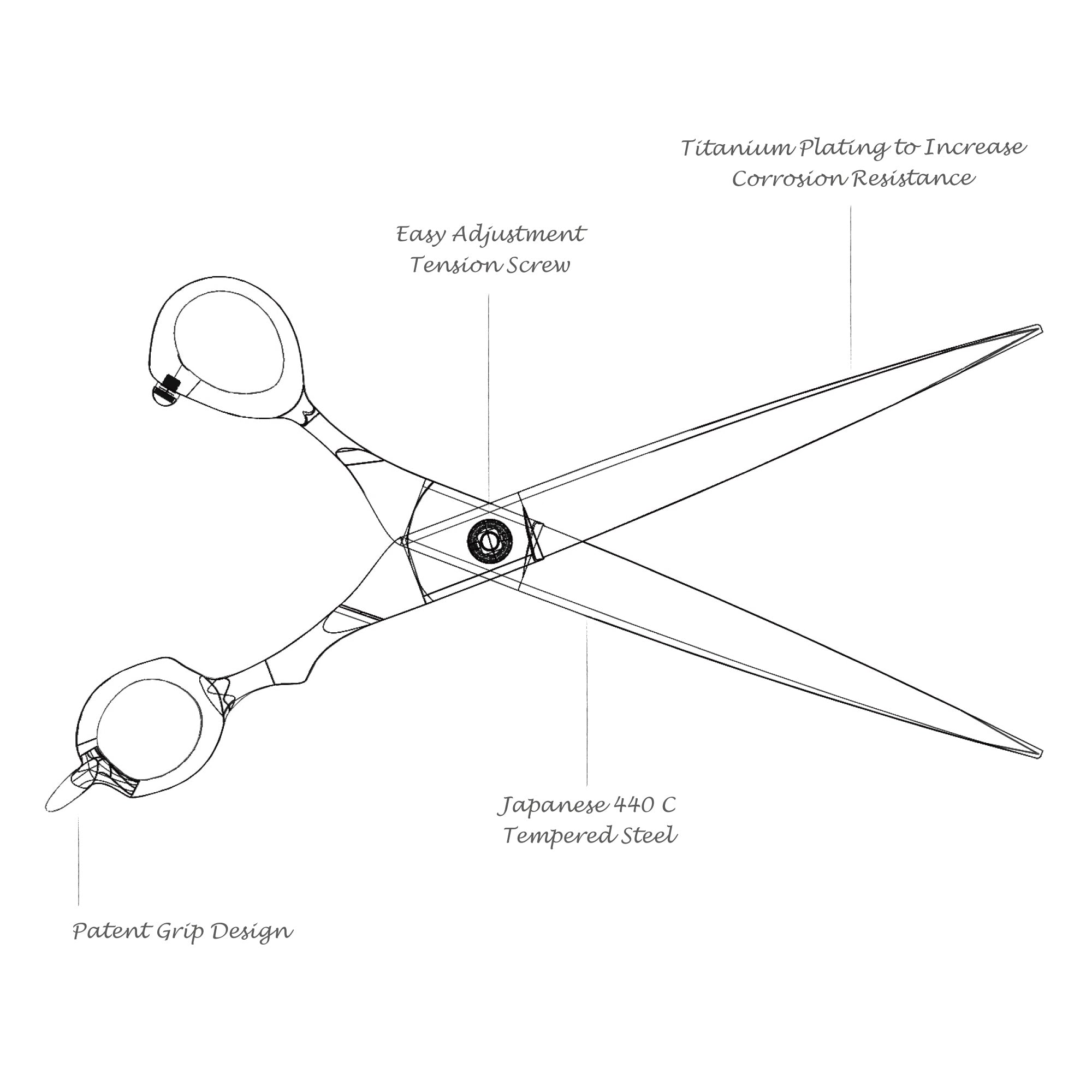 Dream Shear - 7.5" Straight - Classic & Serrated Blade – FURZONE USA